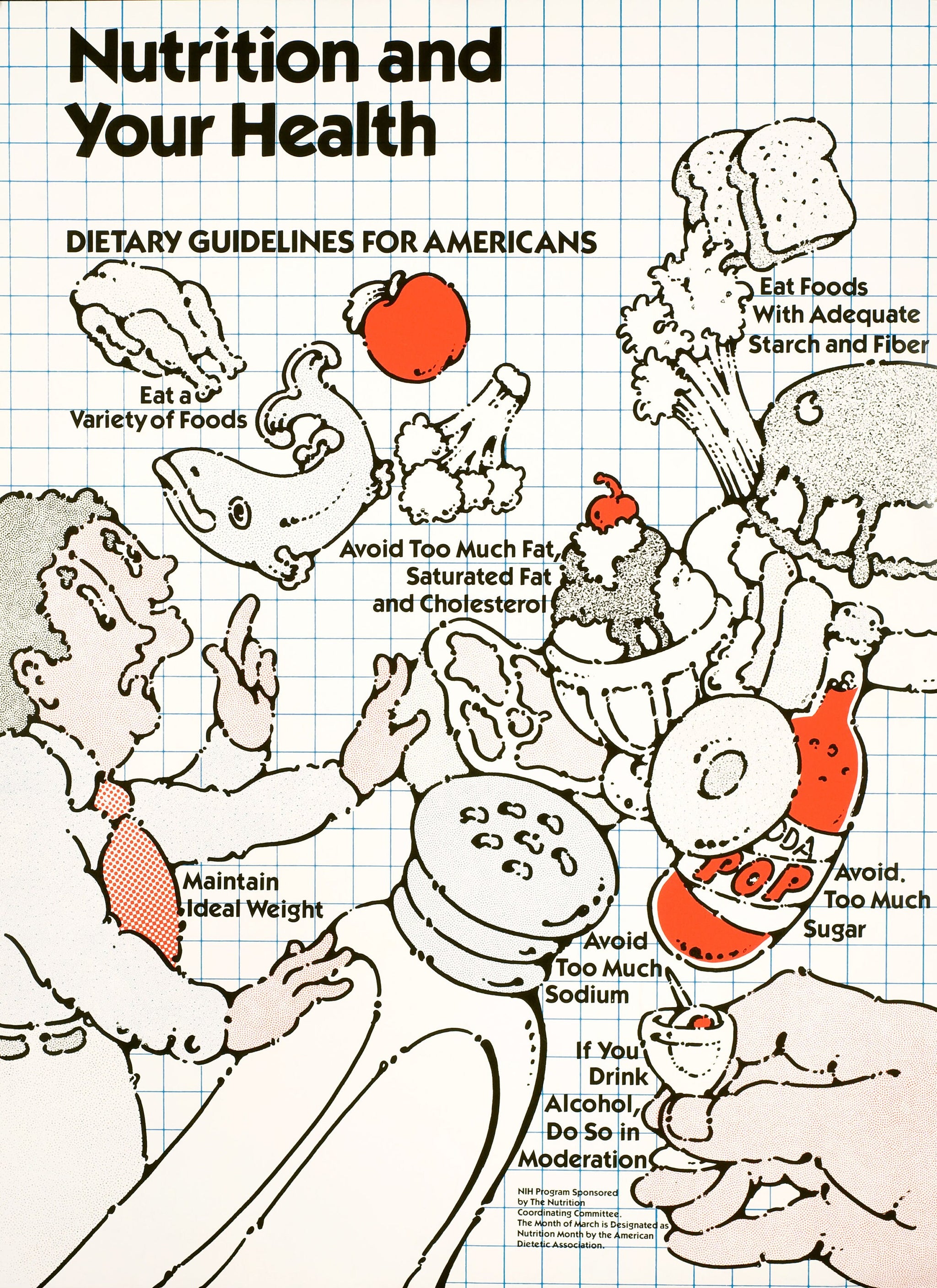 Retro Health Posters 70s 80s 90s Set 3 | Vintage Poster Images ...