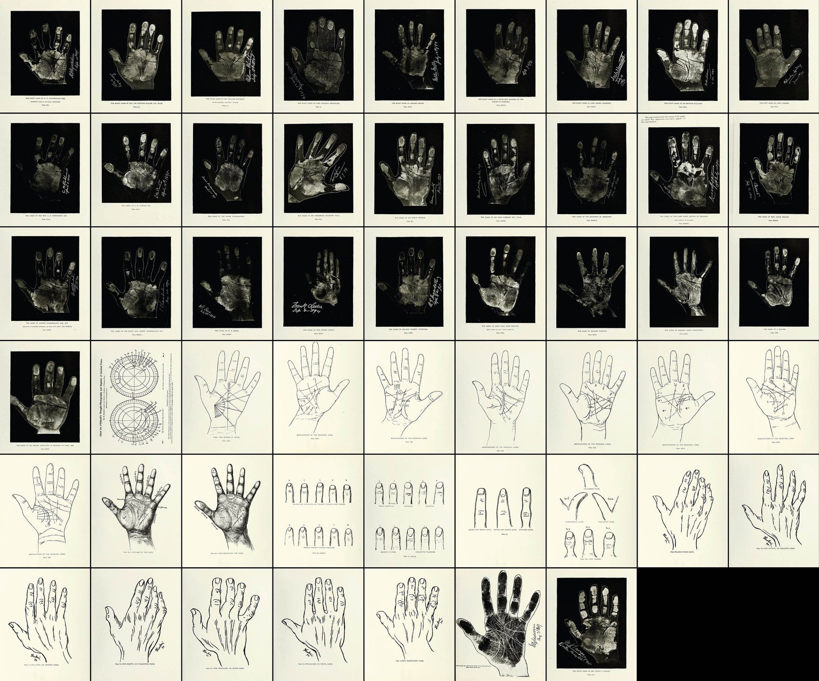 Cheiro's Language of the Hand | Esoteric Images - CleanArchives